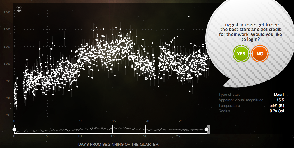 Zooniverse Calls the Crowd to Find Patterns in Science Data